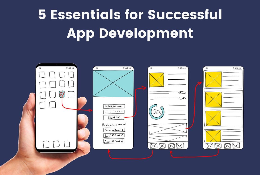 5 Essentials for Successful App Development | TowerHouse Studio
